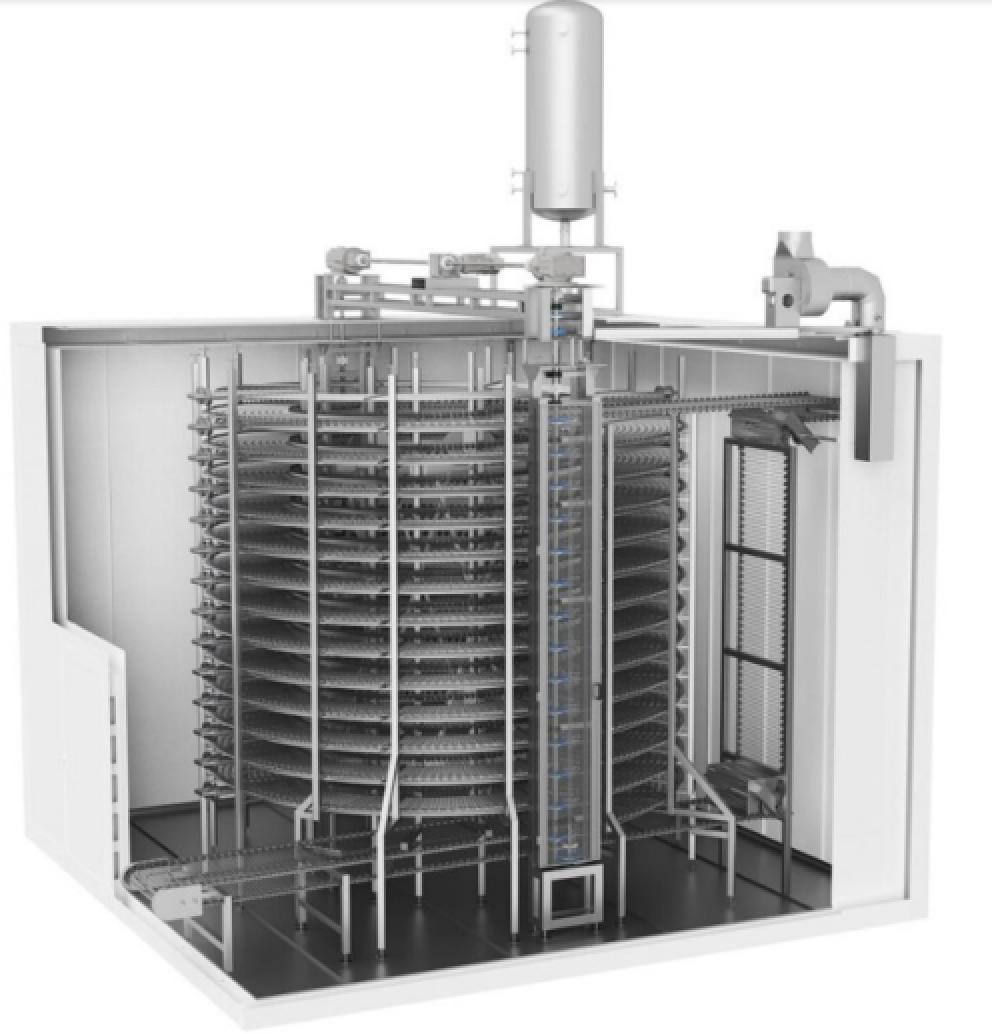 Baking – Bakery Combination